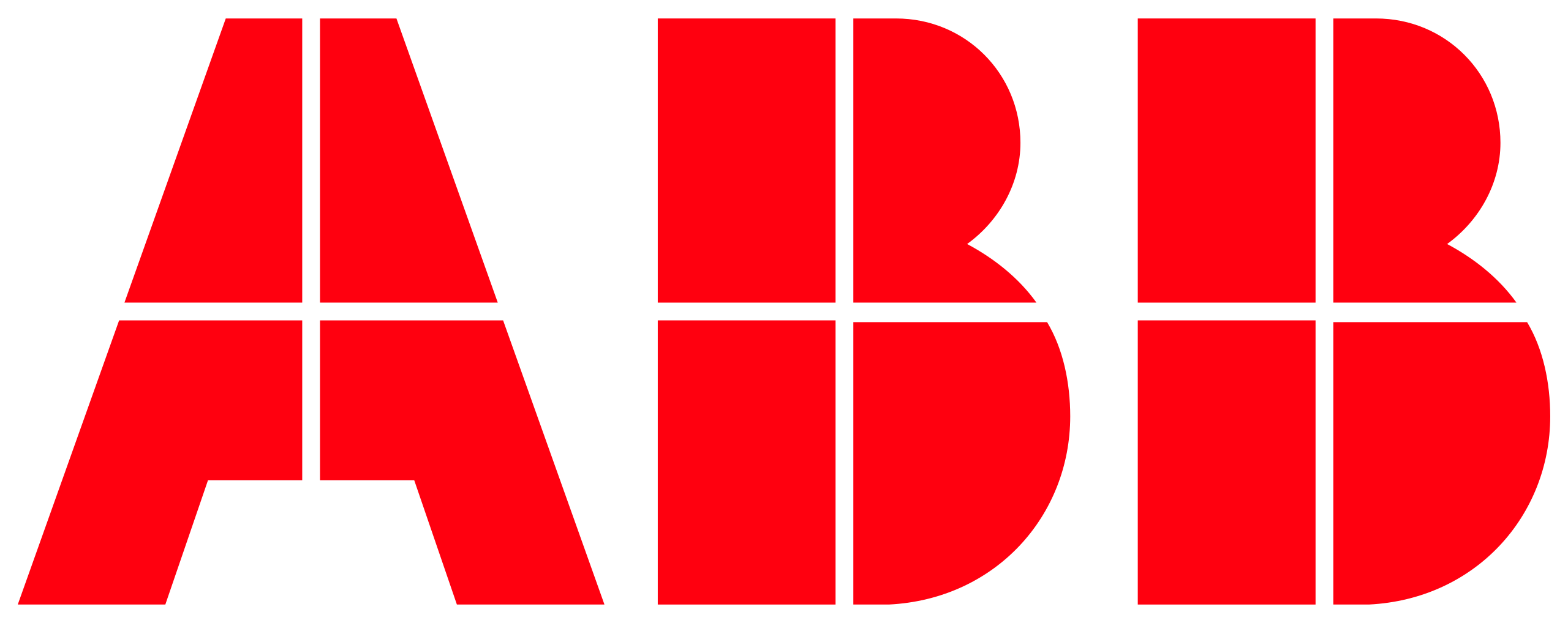 Know the History of ABB!