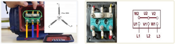 Installation & Commissioning Procedures 3 Phase AC Motors