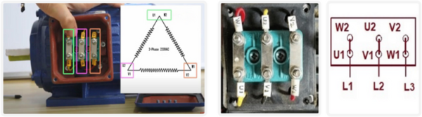 Installation & Commissioning Procedures 3 Phase AC Motors